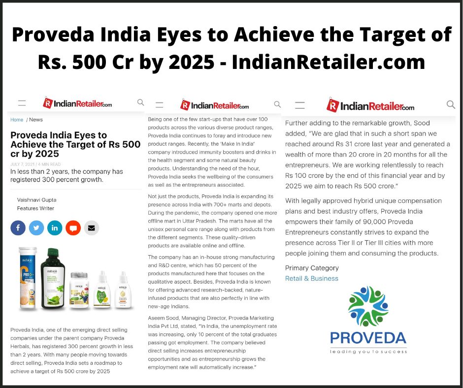 Proveda Marketing India Pvt. Ltd.