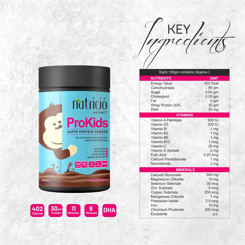 Proveda Marketing India Pvt. Ltd.