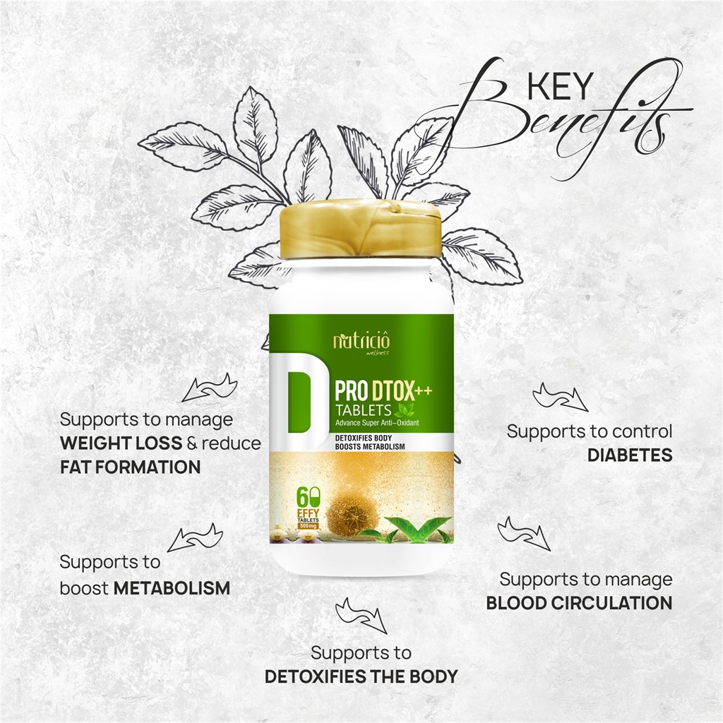 Proveda Marketing India Pvt. Ltd.